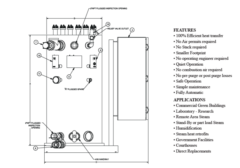 High Efficiency Electric Boilers – L.E.S Boilers | Horizontal Boilers ...